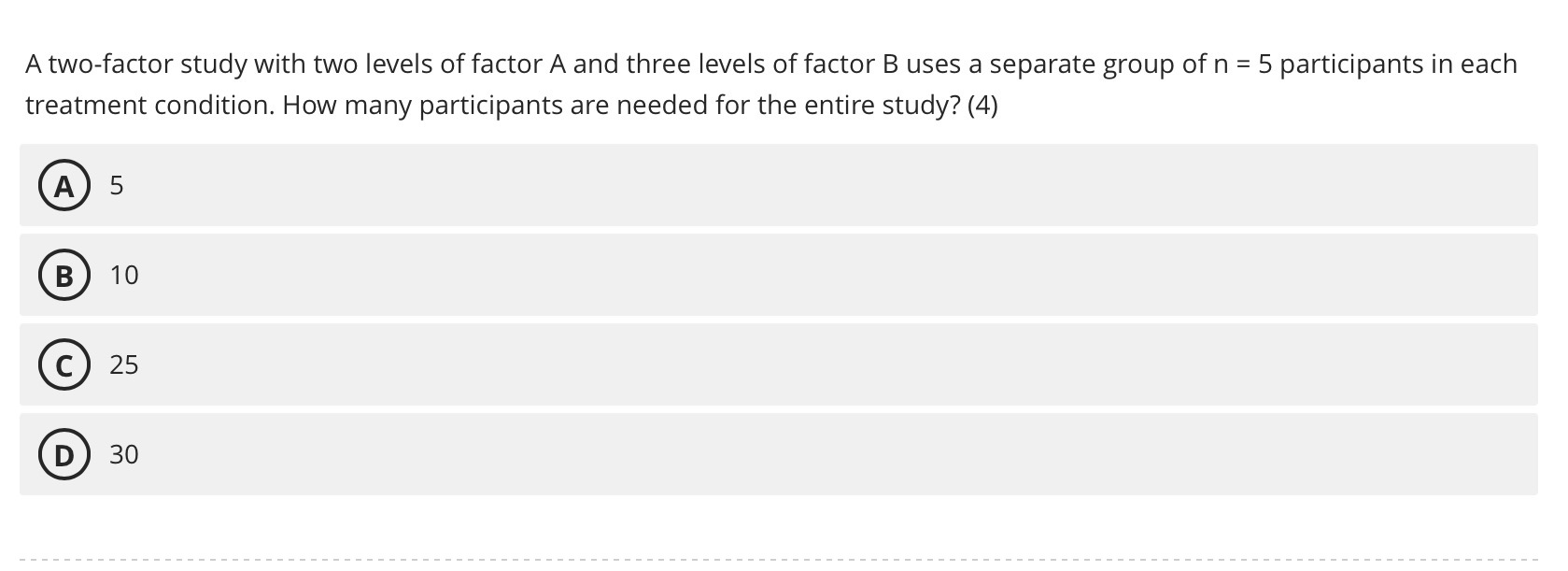 Solved A two-factor study with two levels of factor A and | Chegg.com