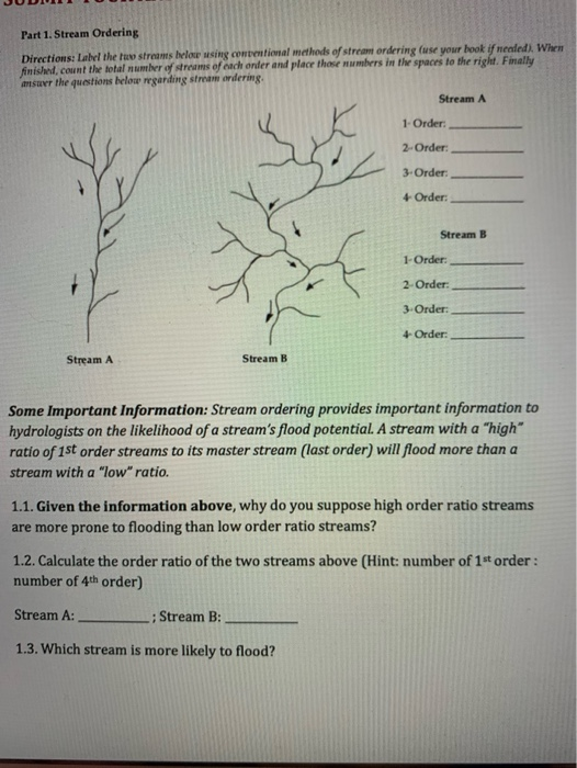 Solved Part 1. Stream Ordering Directions: Label the two | Chegg.com