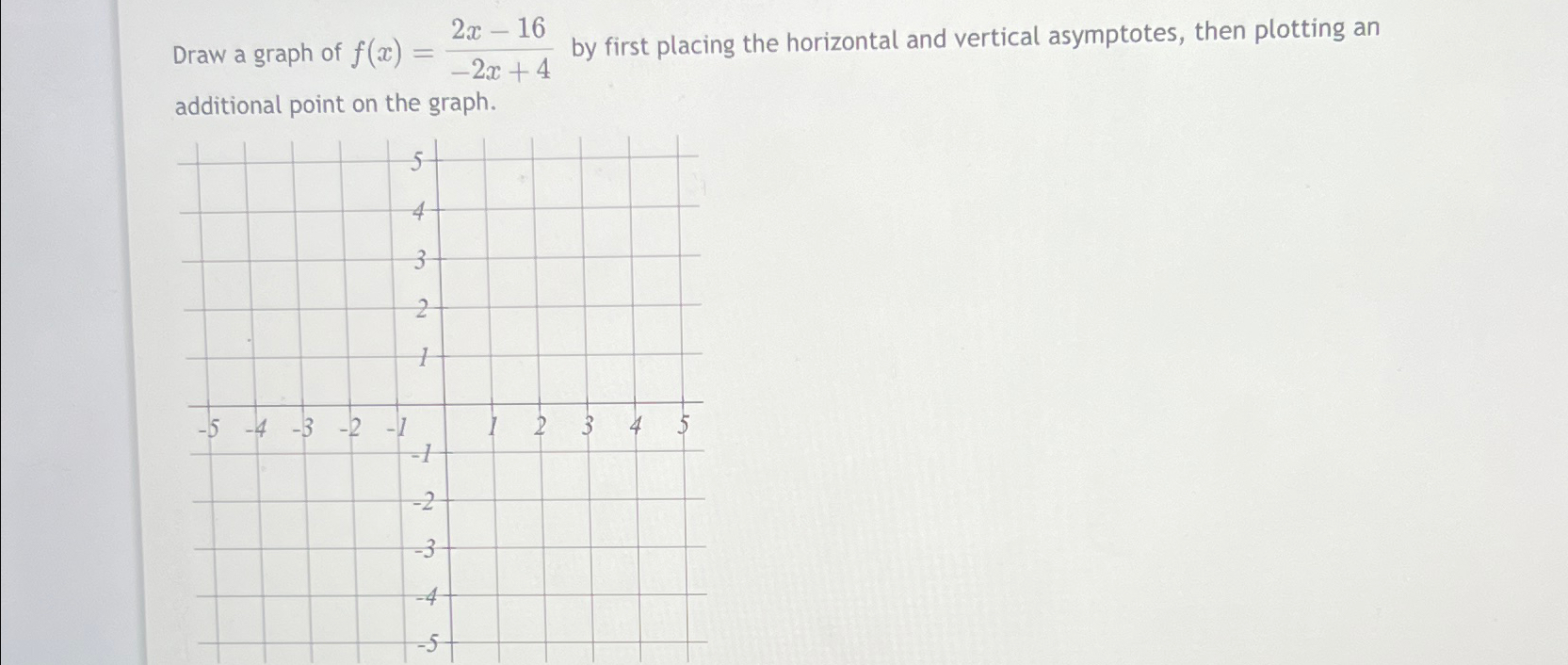 Solved Draw a graph of f(x)=2x-16-2x+4 ﻿by first placing the | Chegg.com