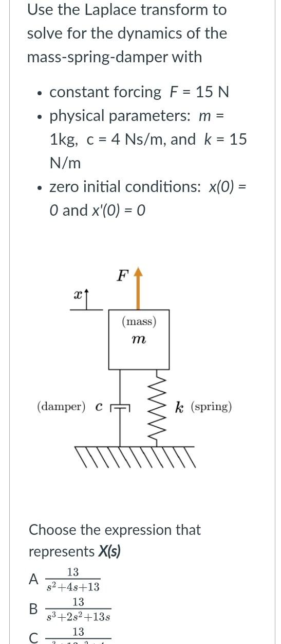 Solved Use the Laplace transform to solve for the dynamics | Chegg.com