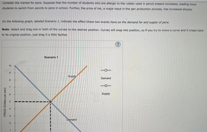 Solved Consider the market for pens. Suppose that the number | Chegg.com