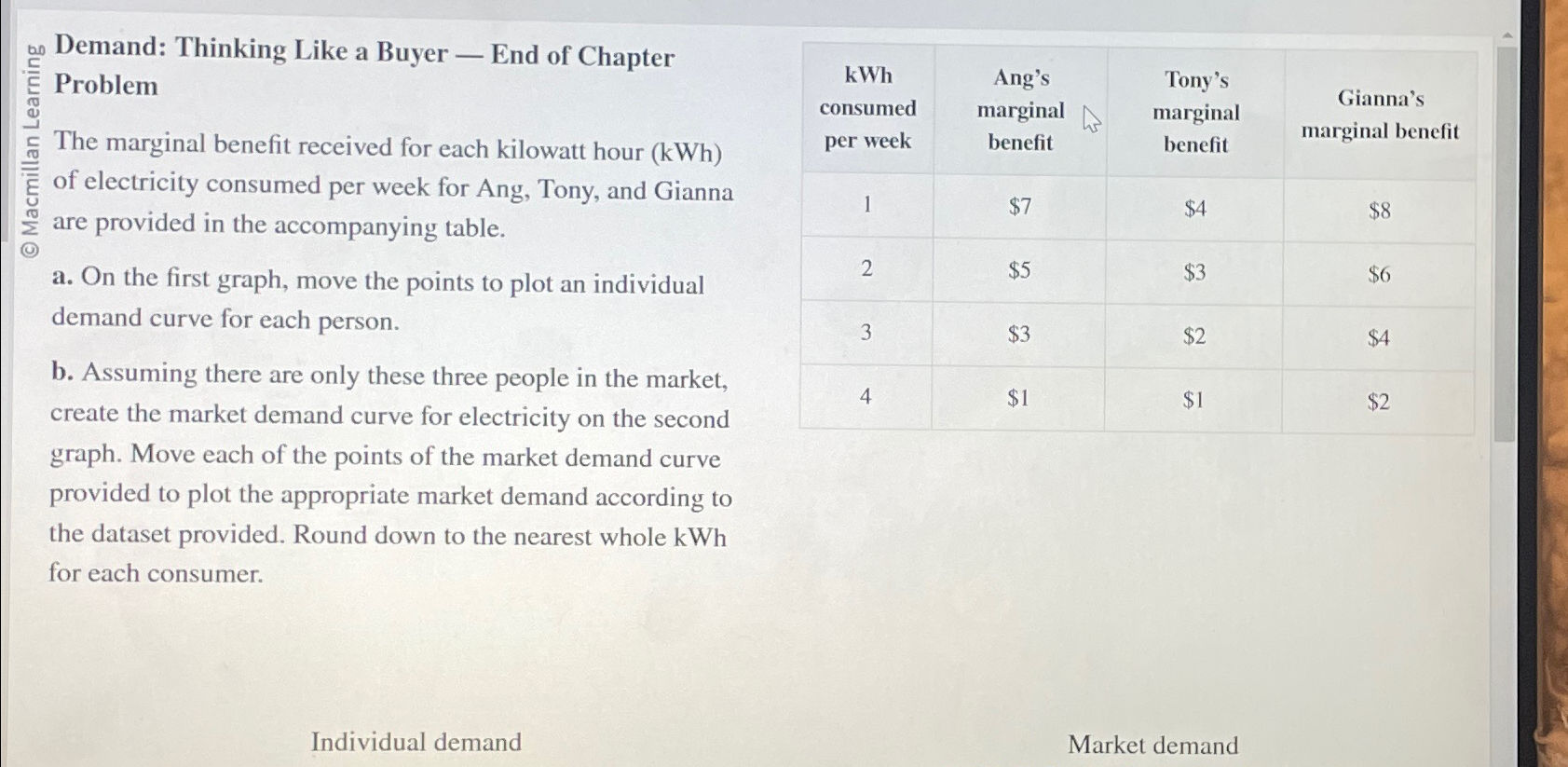 Solved bo Demand: Thinking Like a Buyer - ﻿End of | Chegg.com