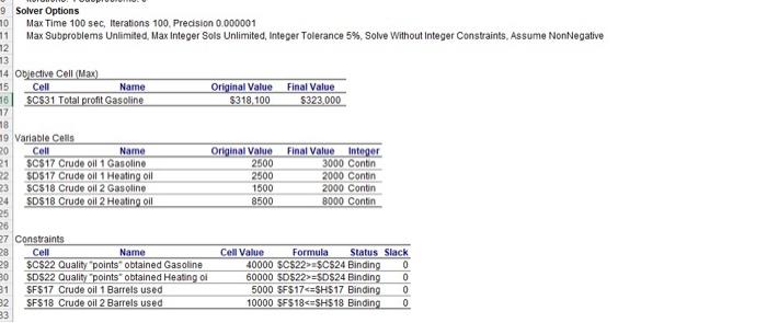 Solved Question 3 Crude Oil 1 Barrels AvailableSolver | Chegg.com