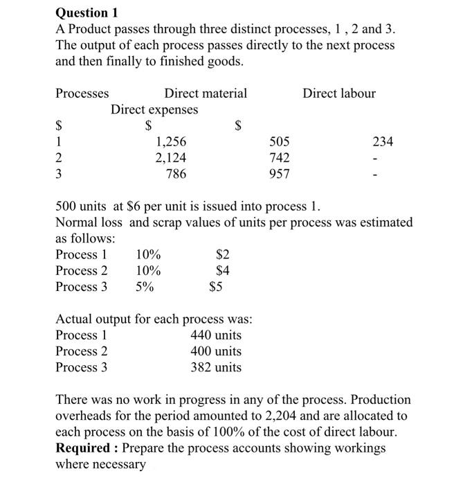 Solved Question 1 A Product passes through three distinct | Chegg.com