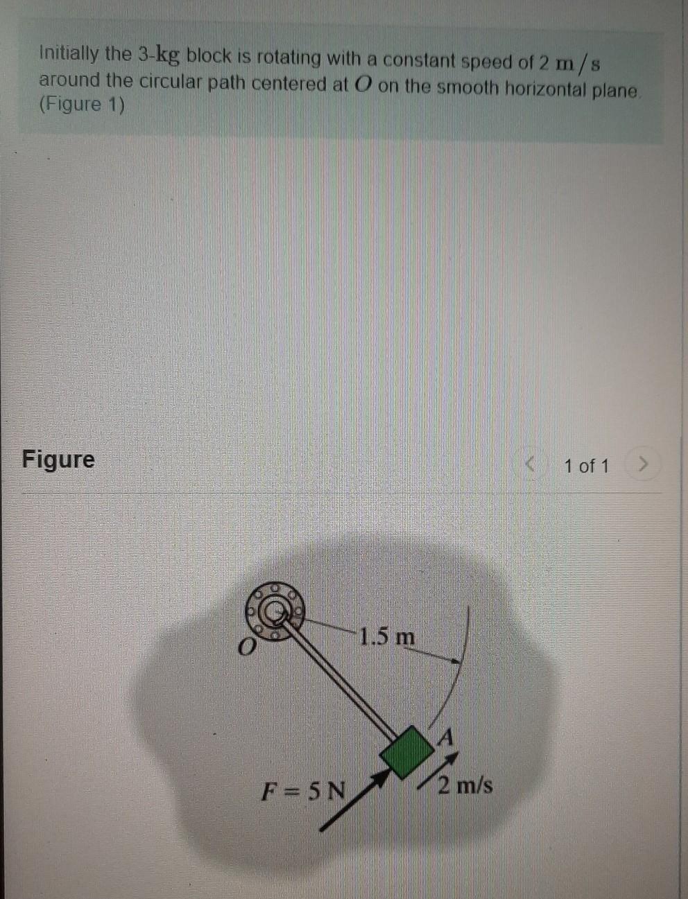 Solved Initially the 3-kg block is rotating with a constant | Chegg.com