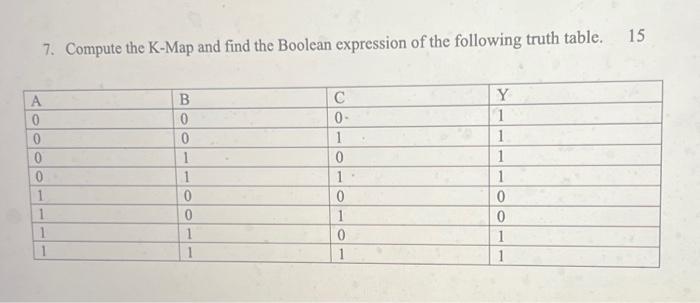 Solved 7. Compute the K-Map and find the Boolean expression | Chegg.com