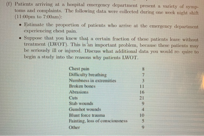 Solved 1. Sampling distributions (60 points). (a) PVC pipe | Chegg.com