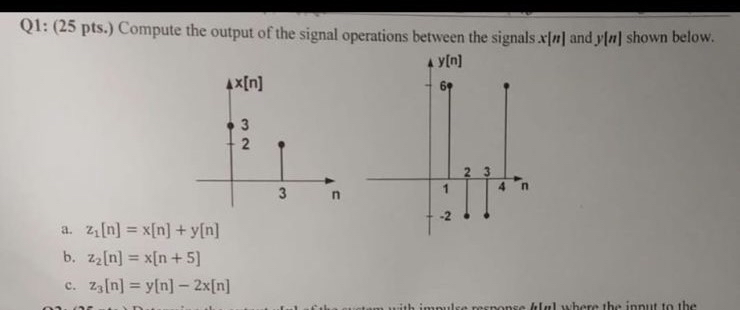 Solved Q1: (25 ﻿pts.) ﻿Compute the output of the signal | Chegg.com