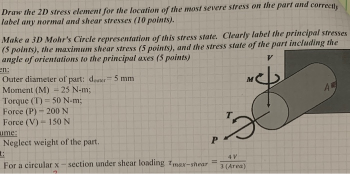 Solved Draw the 2D stress element for the location of the | Chegg.com