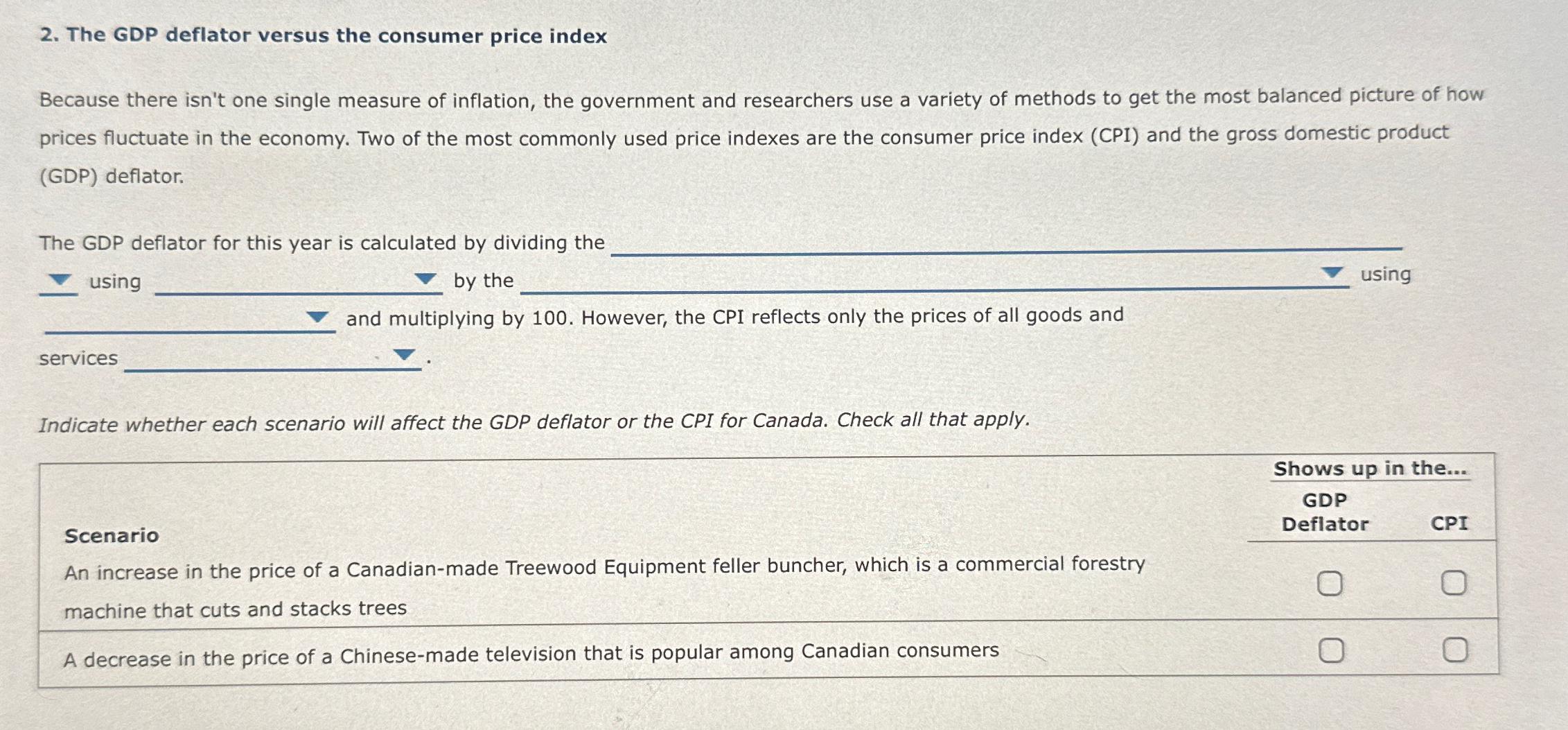 Solved The GDP deflator versus the consumer price | Chegg.com