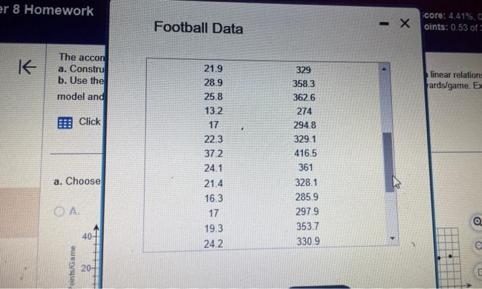 Solved Football Data Foints: 0.53 of 3 of 12 points linear | Chegg.com