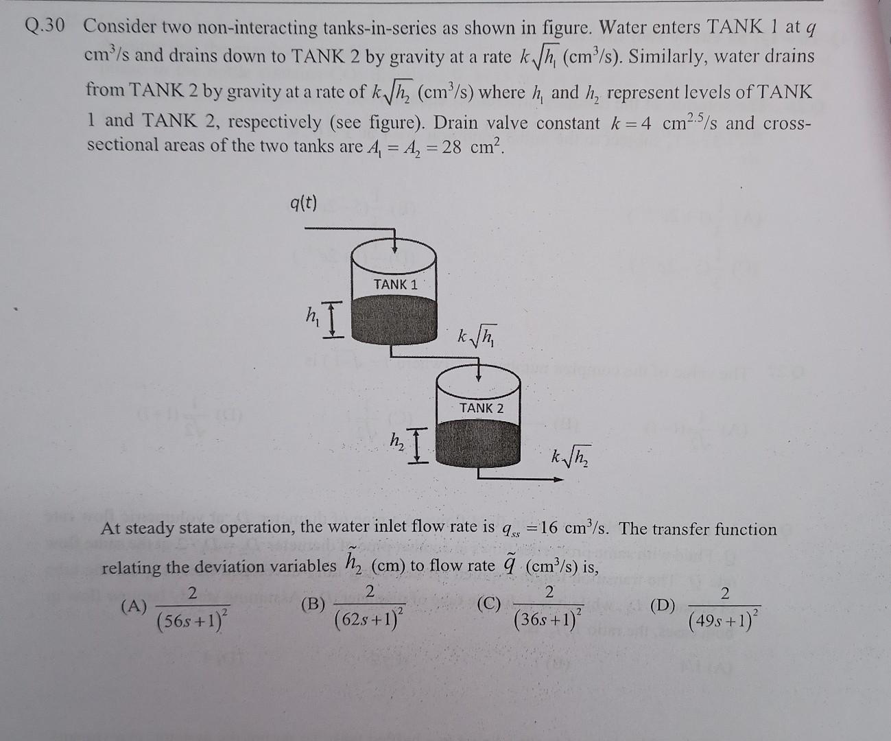 Solved Q.30 Consider two non-interacting tanks-in-series as | Chegg.com