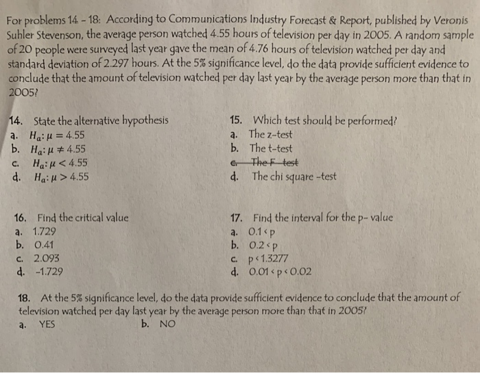 Solved For problems 14 - 18: According to Communications | Chegg.com