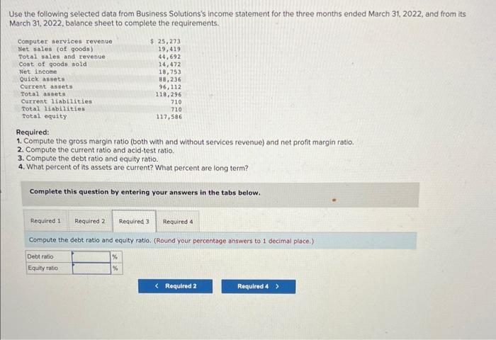Solved Use the following selected data from Business | Chegg.com