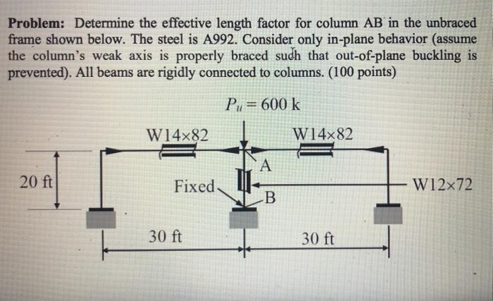 Solved Problem: Determine the effective length factor for | Chegg.com