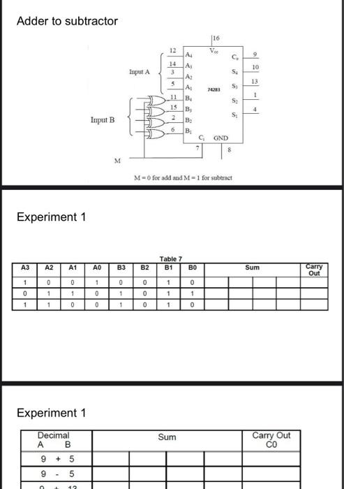 Solved Adder to subtractor Experiment 1 A3 1 0 1 A2 O 0 1 1 | Chegg.com