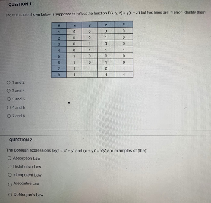 Solved QUESTION 1 The truth table shown below is supposed to | Chegg.com
