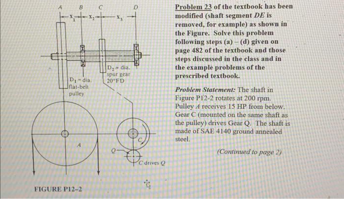 Solved Problem 23 of the textbook has been modified (shaft | Chegg.com