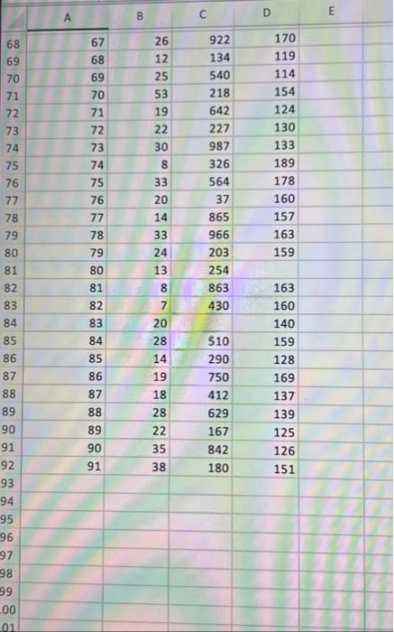 Solved The accompanying data file contains three numerical | Chegg.com