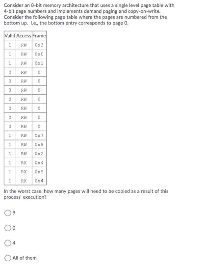 Solved Consider an 8-bit memory architecture that uses a | Chegg.com