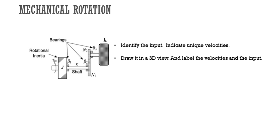 Solved MECHANICAL ROTATION- ﻿Identify the input. Indicate | Chegg.com