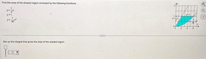 Solved Find the area of the shaded region enclosed by the | Chegg.com