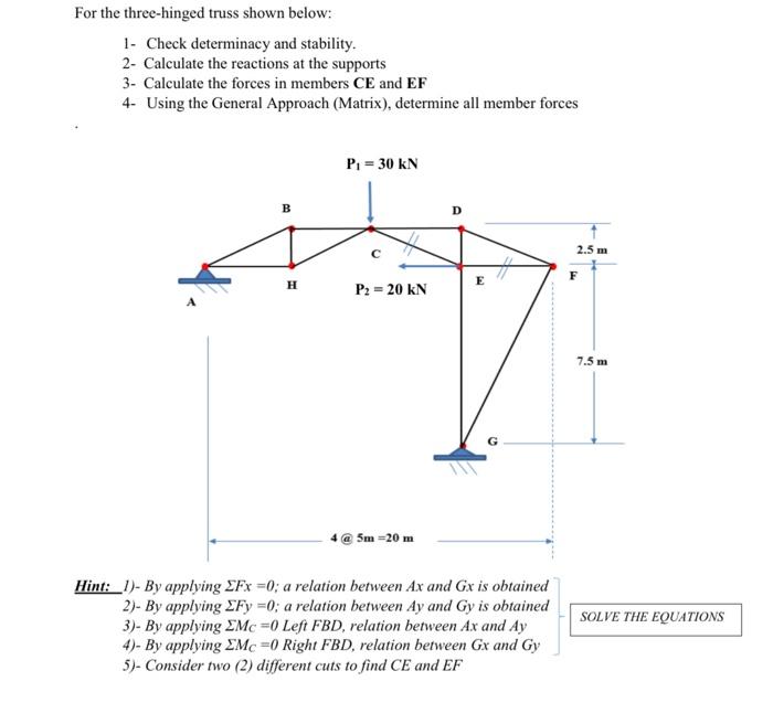 Solved For the three-hinged truss shown below: 1. Check | Chegg.com