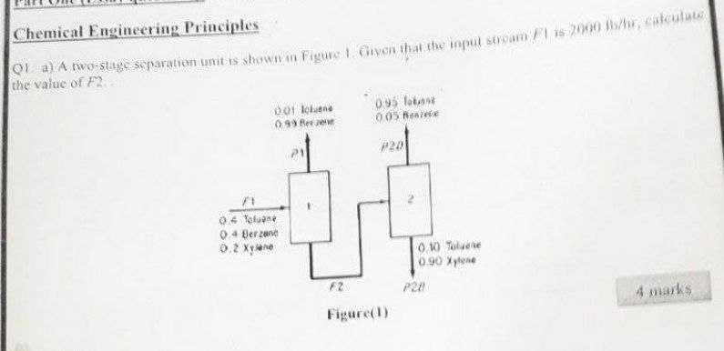 Solved Chemical Engineering PrinciplesQ1a) ﻿A rwo-stage | Chegg.com