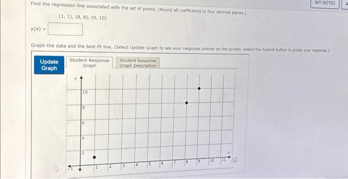 Solved Find the regression line associated with the set of | Chegg.com