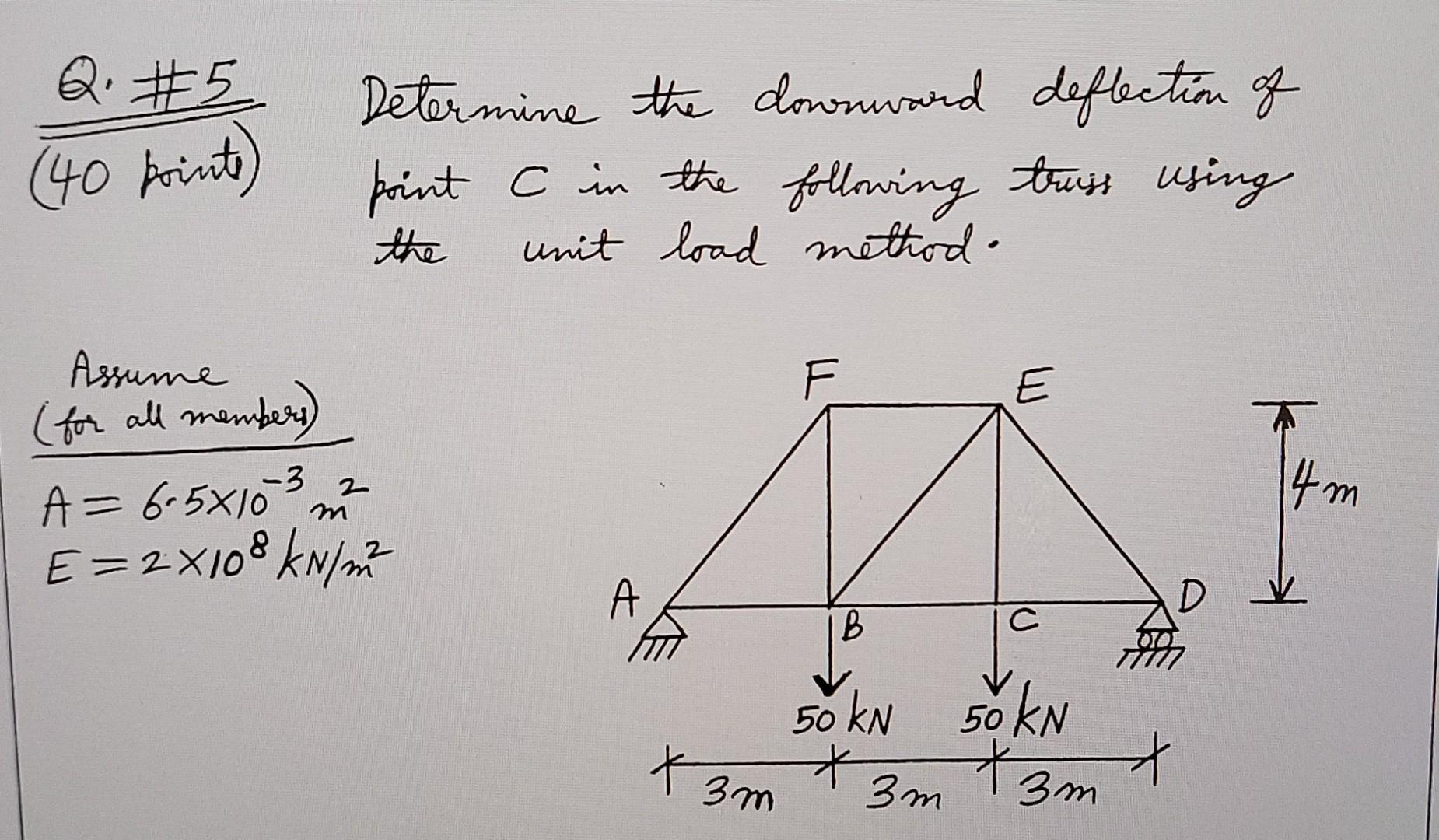 Solved Q. #5 (40 points) Determine the downward deflection | Chegg.com