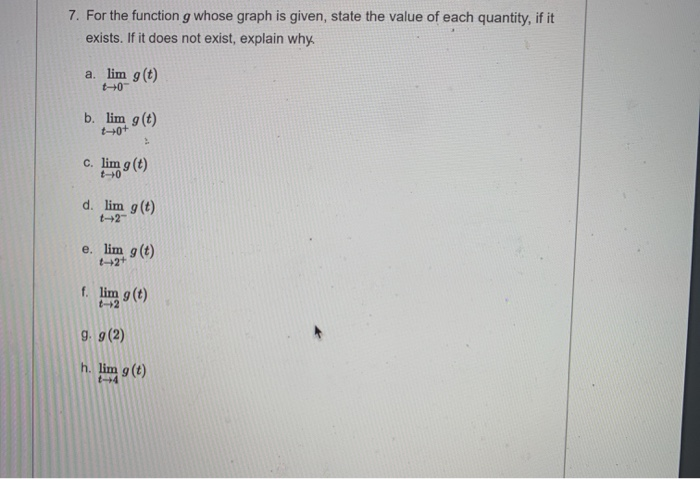 Solved 7. For the function g whose graph is given, state the | Chegg.com