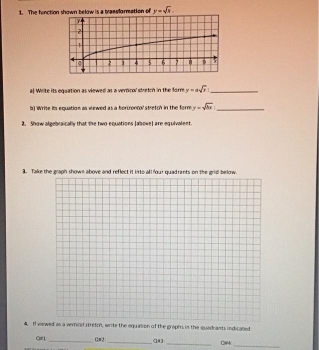 Solved 1. The function shown below is a transformation of | Chegg.com