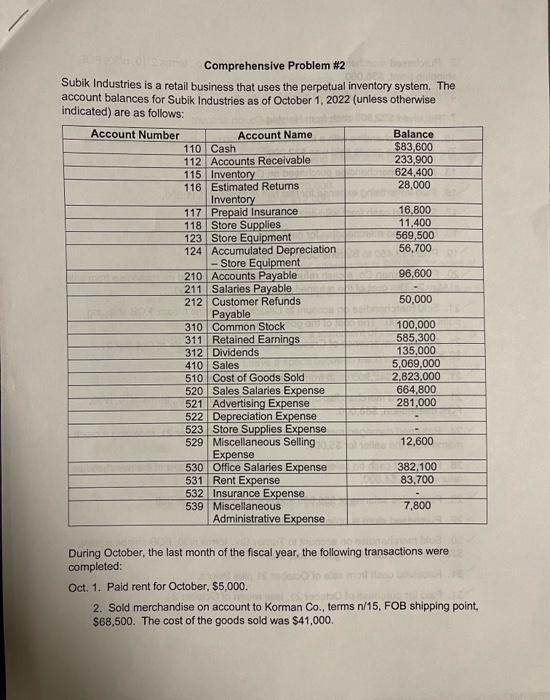 Comprehensive Problem \#2 Subik Industries is a | Chegg.com