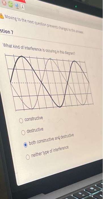 Solved Question 7 What kind of interference is occuring in | Chegg.com