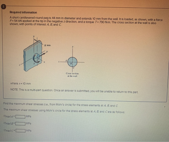 Solved ! Required Information A short cantilevered round peg | Chegg.com
