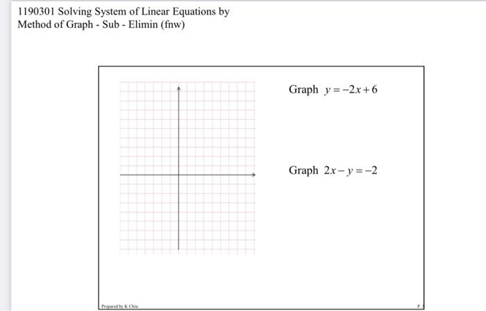 Solved 1190301 Solving System of Linear Equations by Method | Chegg.com
