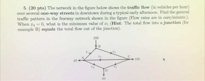 Solved 5. (20 pts) The network in the figure below shows the | Chegg.com