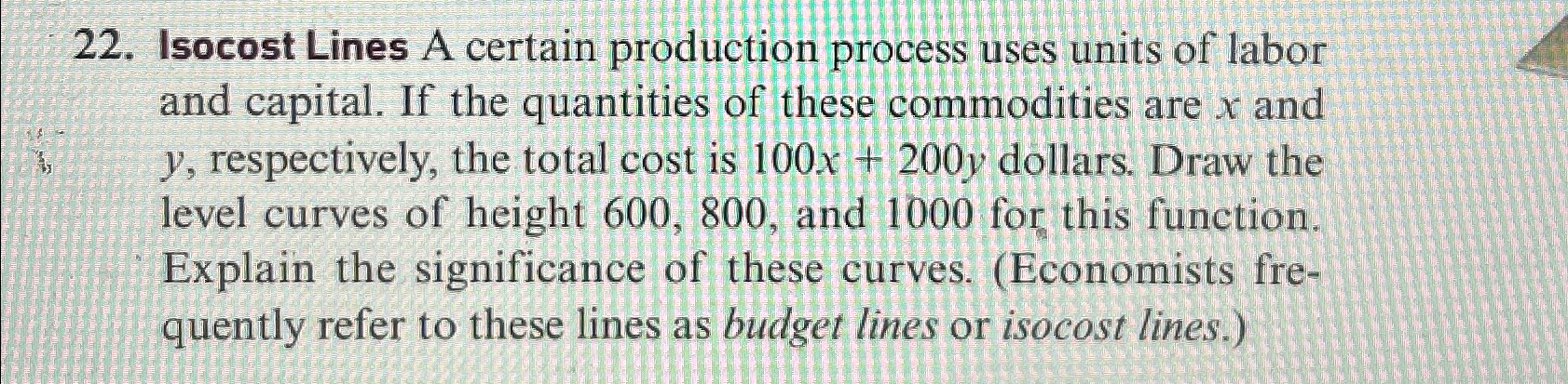Solved Isocost Lines A Certain Production Process Uses Units