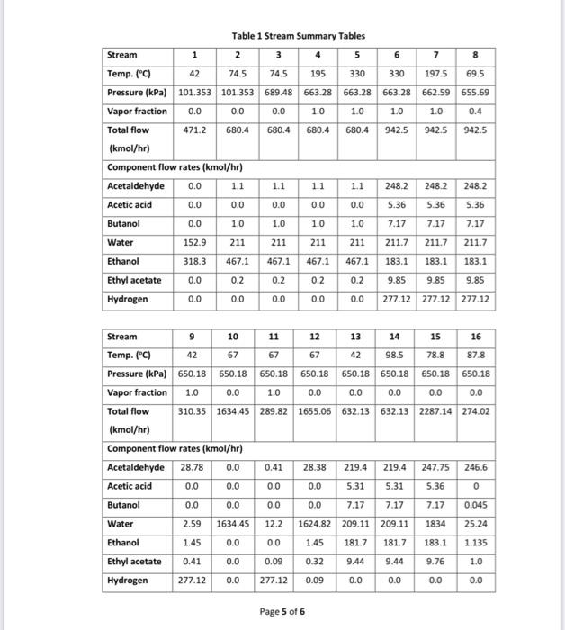 Acetaldehyde is an organic chemical compound with the | Chegg.com