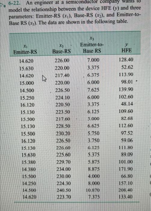 Solved 6-22. An engineer at a semiconductor company wants to | Chegg.com