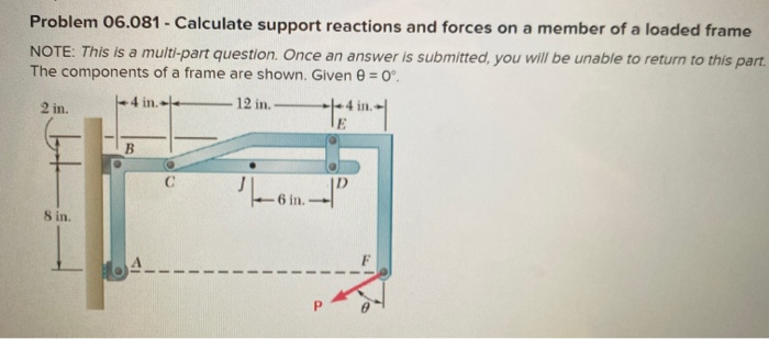 Solved Problem 06.081 - Calculate support reactions and | Chegg.com