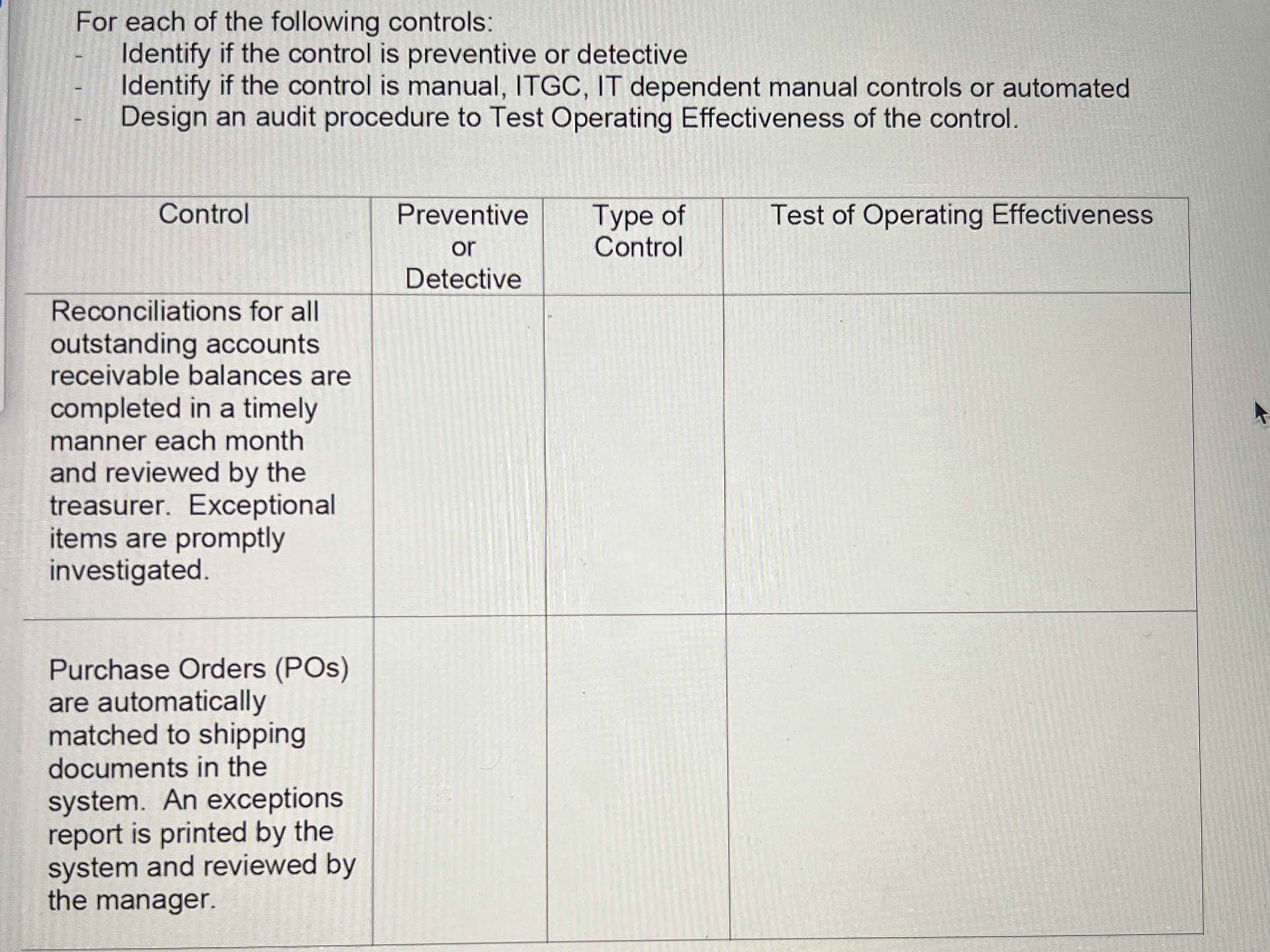 Solved For each of the following controls:Identify if the | Chegg.com