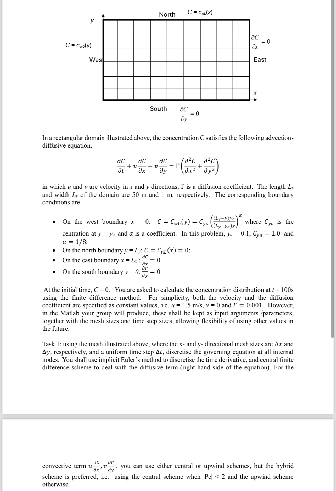 In a rectangular domain illustrated above, the | Chegg.com
