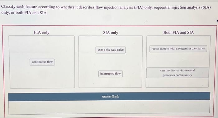 Solved Classify Each Feature According To Whether It