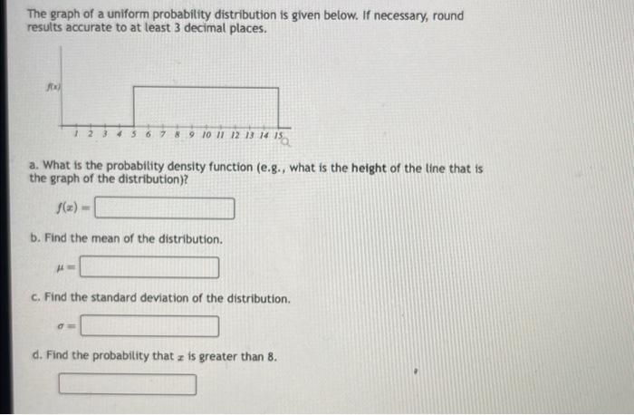 Solved The graph of a uniform probability distribution is | Chegg.com