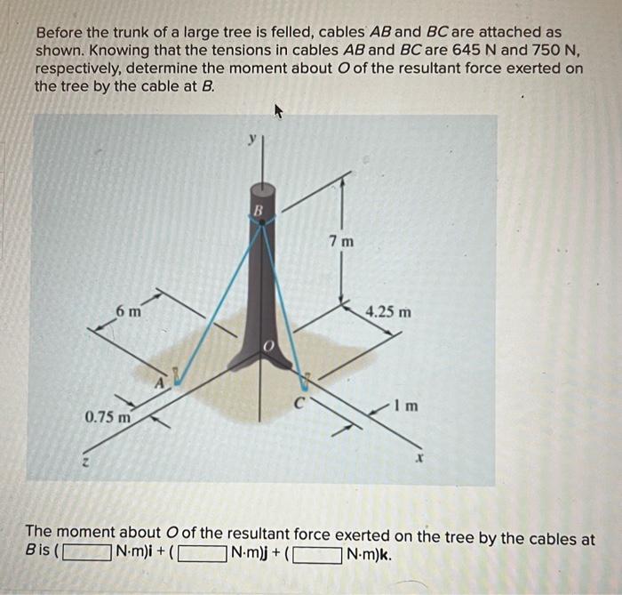 Solved Before the trunk of a large tree is felled, cables AB | Chegg.com