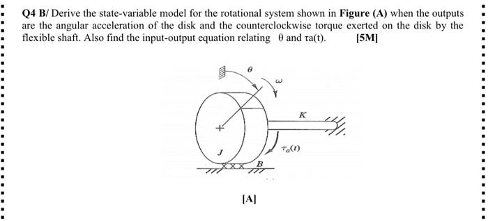Solved Q4 B/ Derive the state-variable model for the | Chegg.com