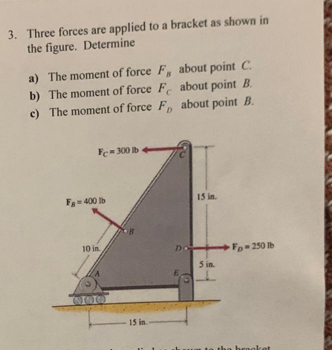 Solved 3. Three forces are applied to a bracket as shown in | Chegg.com