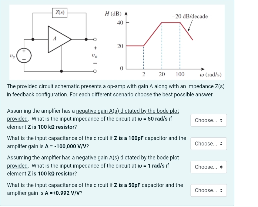 Solved The provided circuit schematic presents a op-amp with | Chegg.com