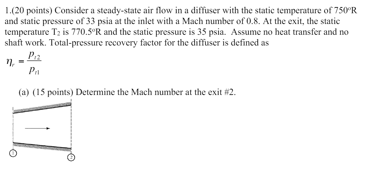 Solved 1.(20 ﻿points) ﻿Consider a steady-state air flow in a | Chegg.com